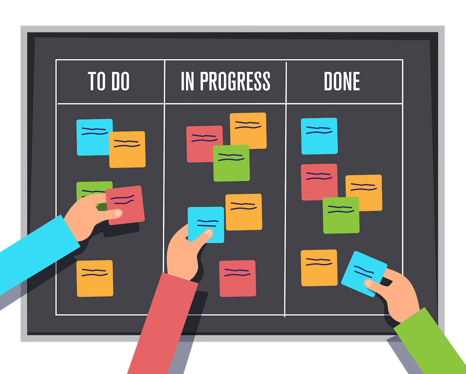 What Is A Task Tracker And Why Do You Need One Amitree